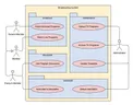 Image Translator